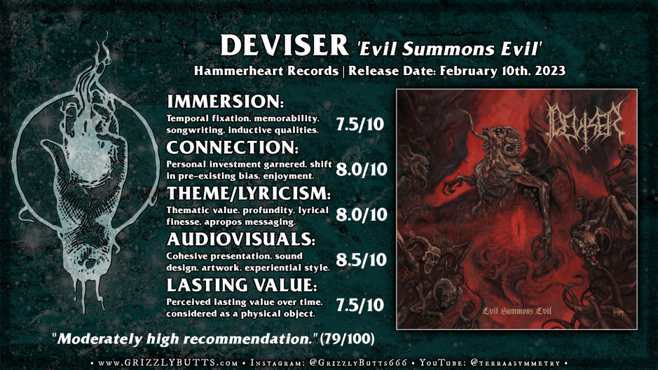 DEVISER – Evil Summons Evil (2023) | REVIEW