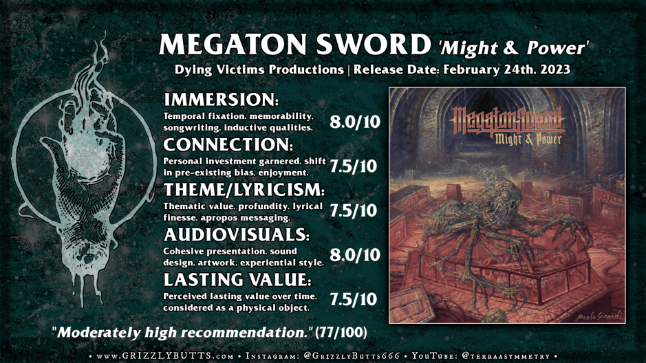 MEGATON SWORD – Might & Power (2023) | REVIEW