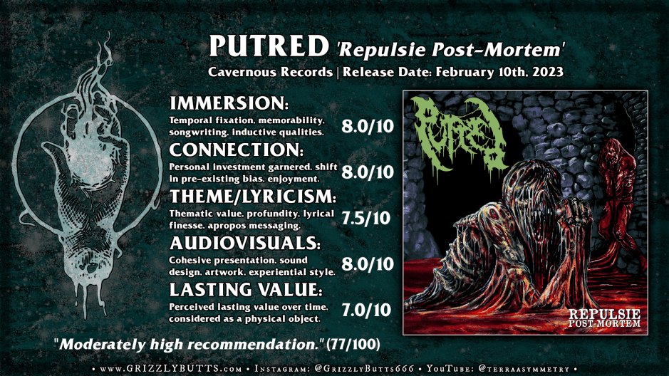PUTRED – Repulsie Post-Mortem (2023) | REVIEW