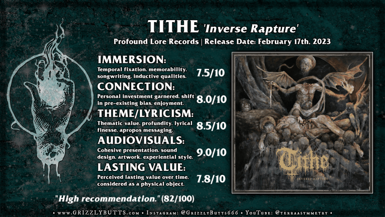 TITHE – Inverse Rapture (2023) | REVIEW