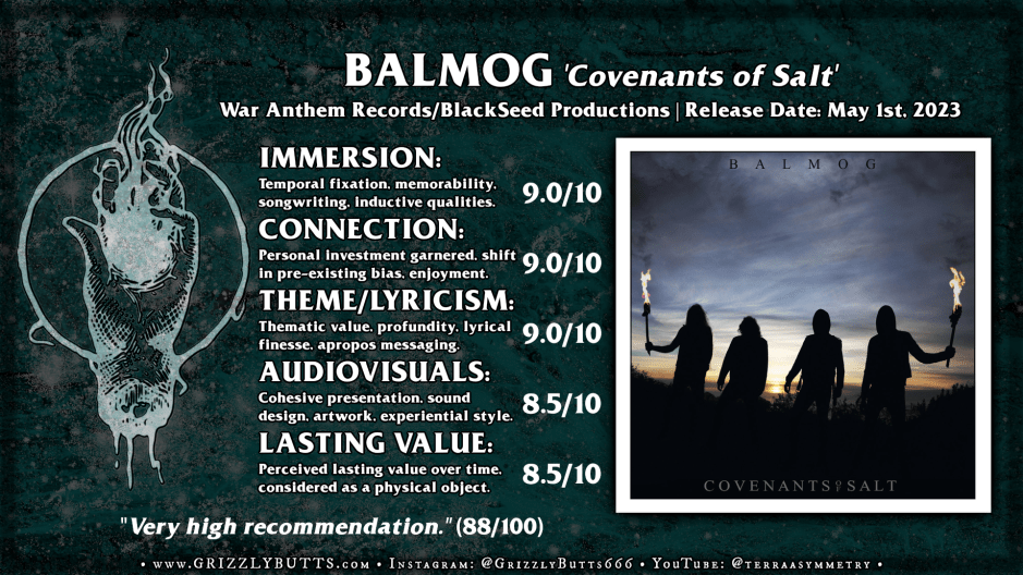 The Top 20 Albums of May | 2023