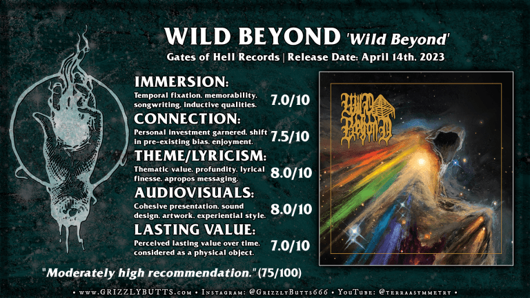 WILD BEYOND – Wild Beyond (2023) | REVIEW