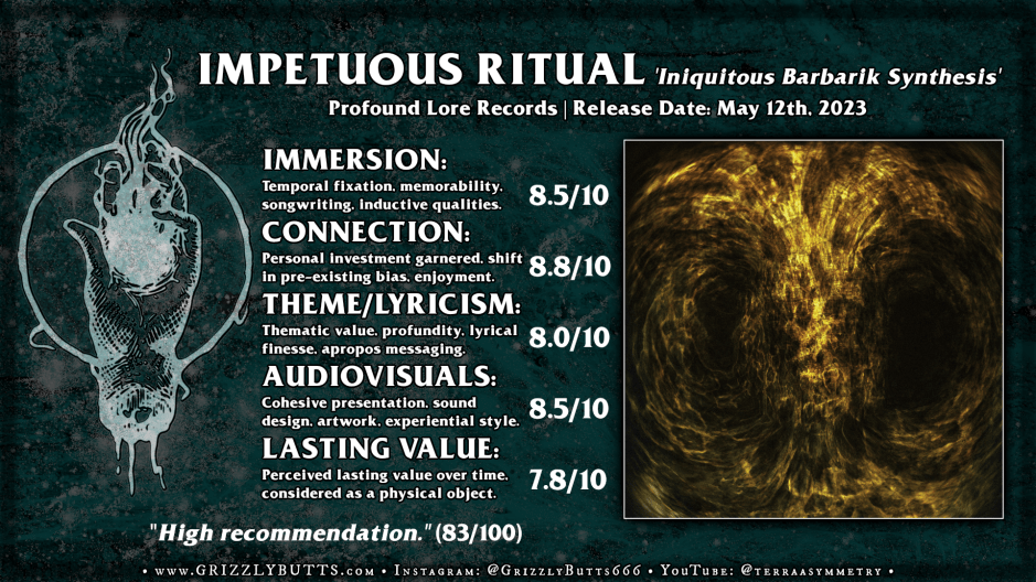 IMPETUOUS RITUAL – Iniquitous Barbarik Synthesis (2023) | REVIEW