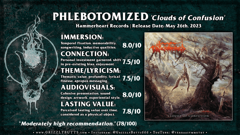 PHLEBOTOMIZED – Clouds of Confusion (2023) | REVIEW