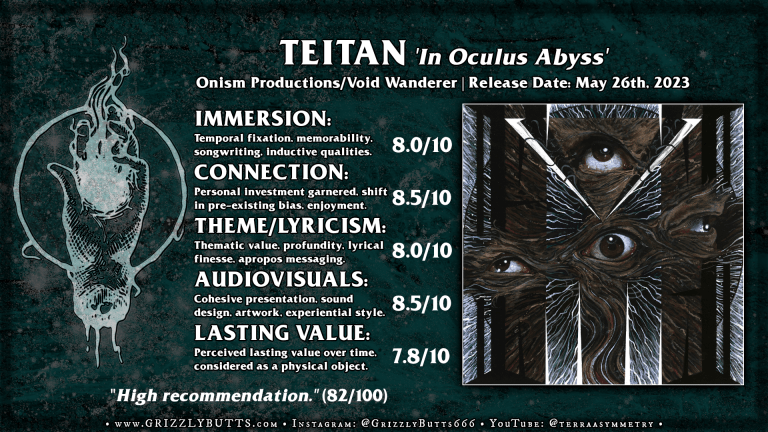 TEITAN – In Oculus Abyss (2023) | REVIEW
