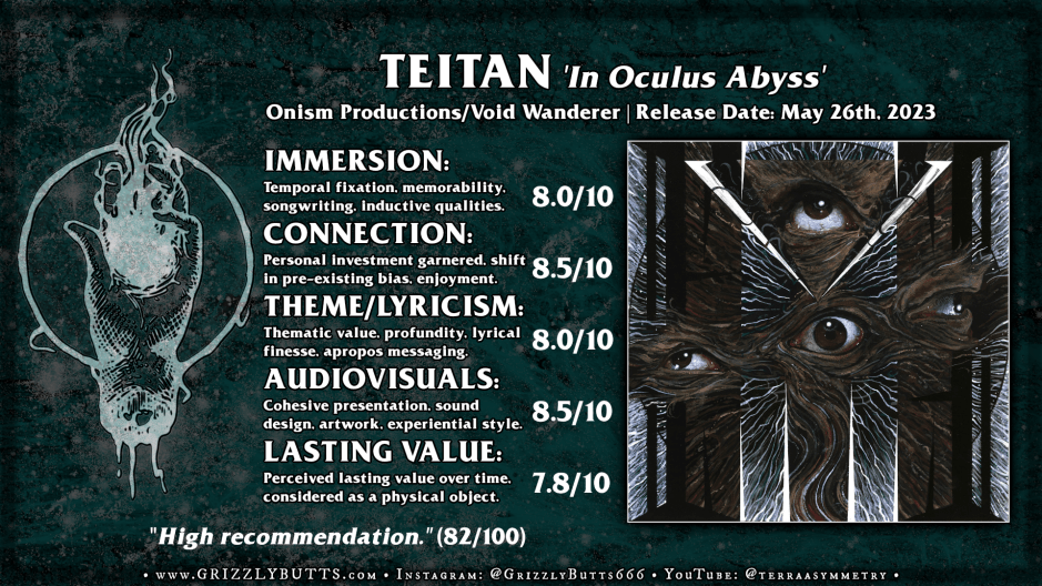 TEITAN – In Oculus Abyss (2023) | REVIEW