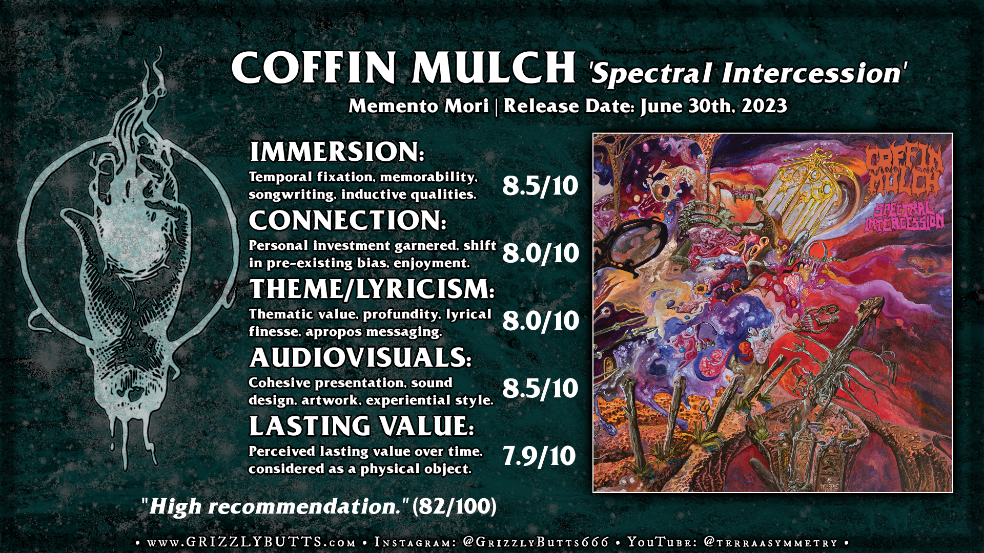COFFIN MULCH – Spectral Intercession (2023) | REVIEW