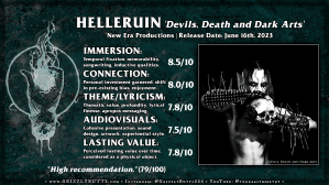 HELLERUIN – Devils, Death and Dark Arts (2023) | REVIEW