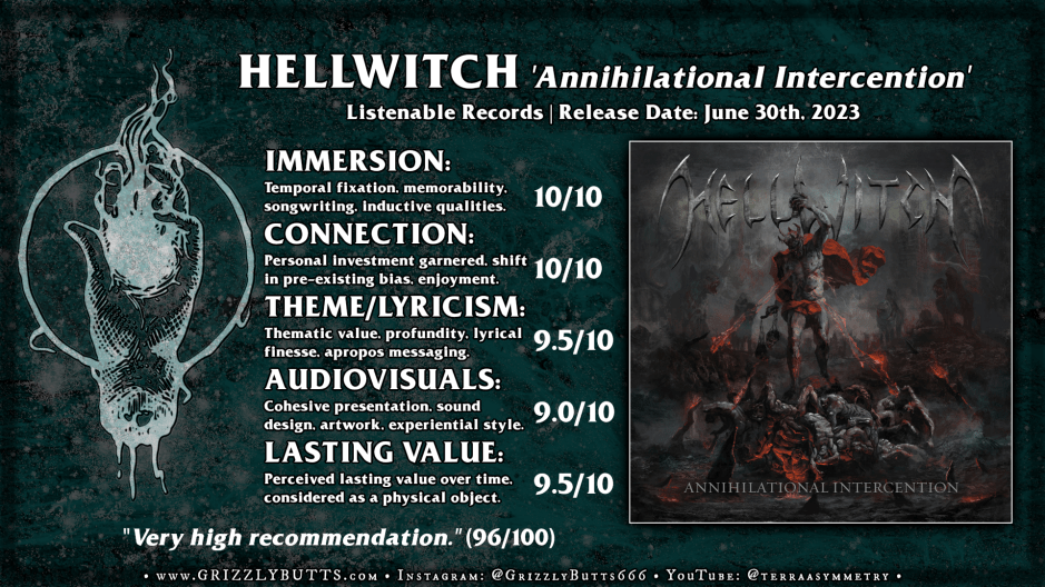 HELLWITCH – Annihilational Intercention (2023) | REVIEW
