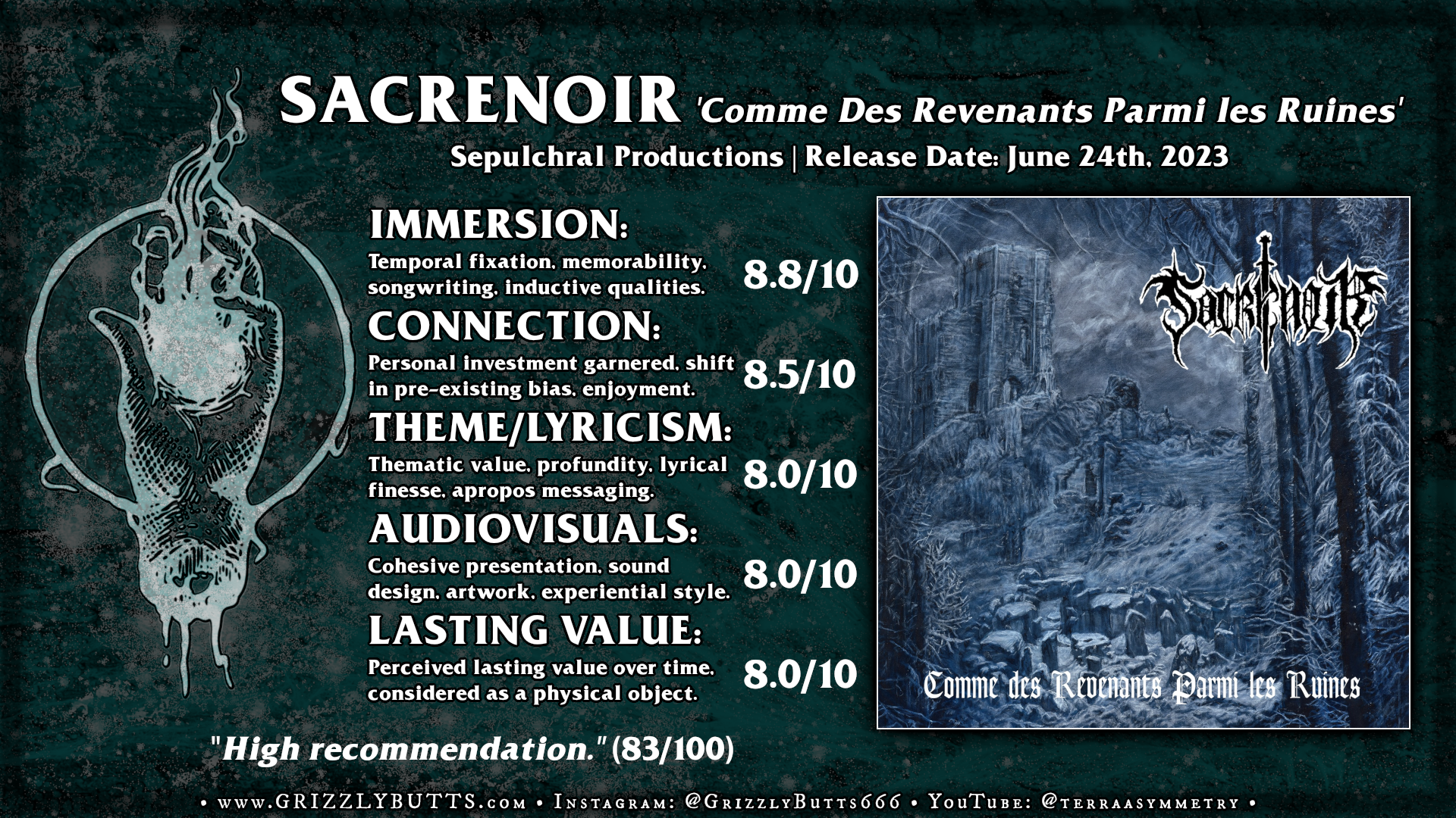 SACRENOIR – Comme des Revenants Parmi les Ruines (2023) | REVIEW