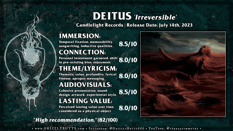 DEITUS – Irreversible (2023) | REVIEW