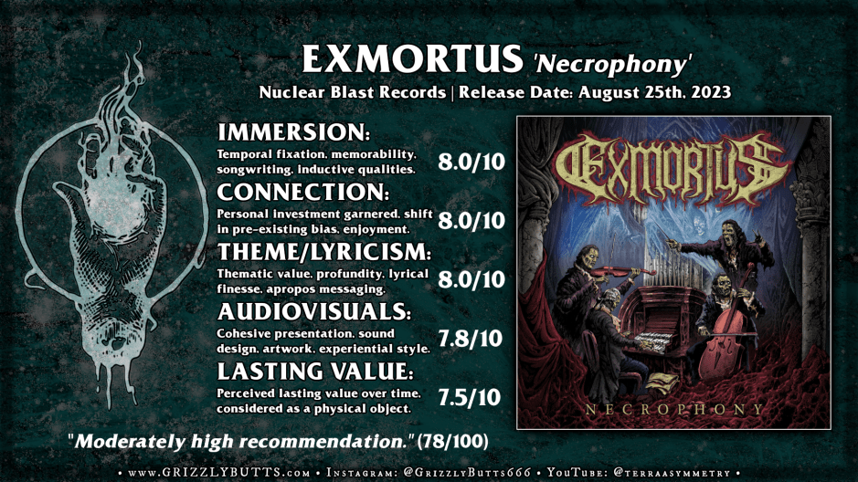 EXMORTUS – Necrophony (2023) | REVIEW