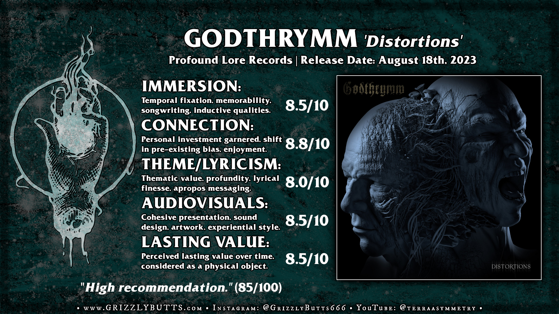 GODTHRYMM – Distortions (2023) | REVIEW