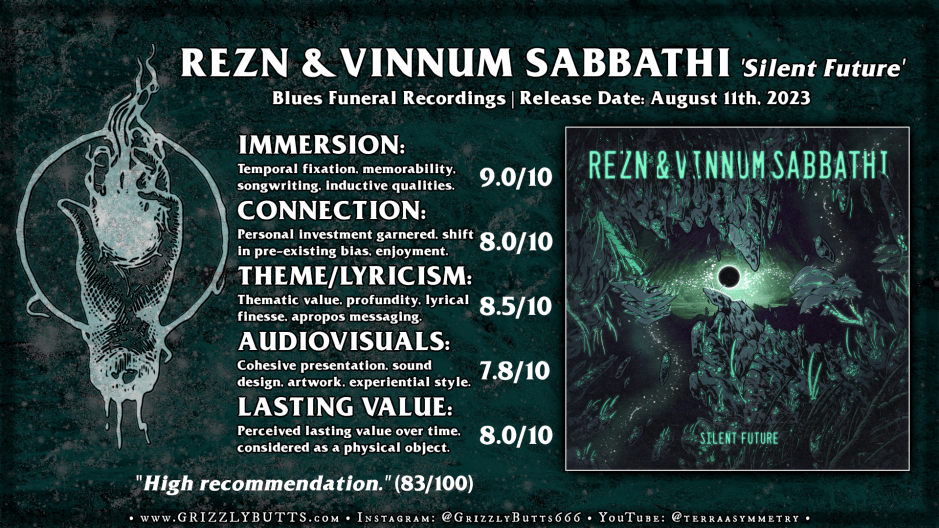 REZN & VINNUM SABBATHI – Silent Future (2023) | REVIEW