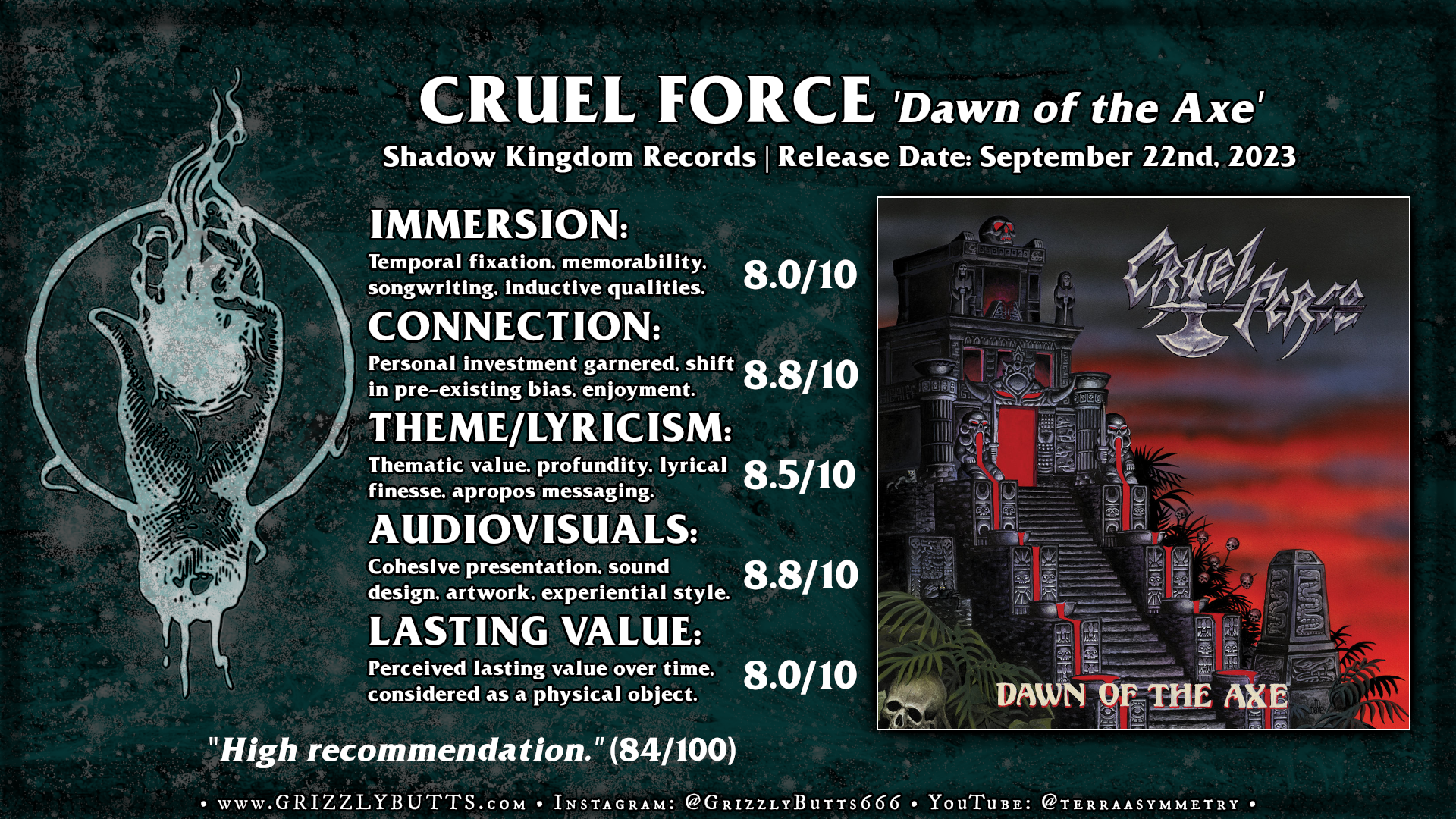 CRUEL FORCE – Dawn of the Axe (2023) | REVIEW