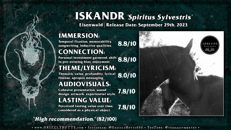 ISKANDR – Spiritus Sylvestris (2023) | REVIEW