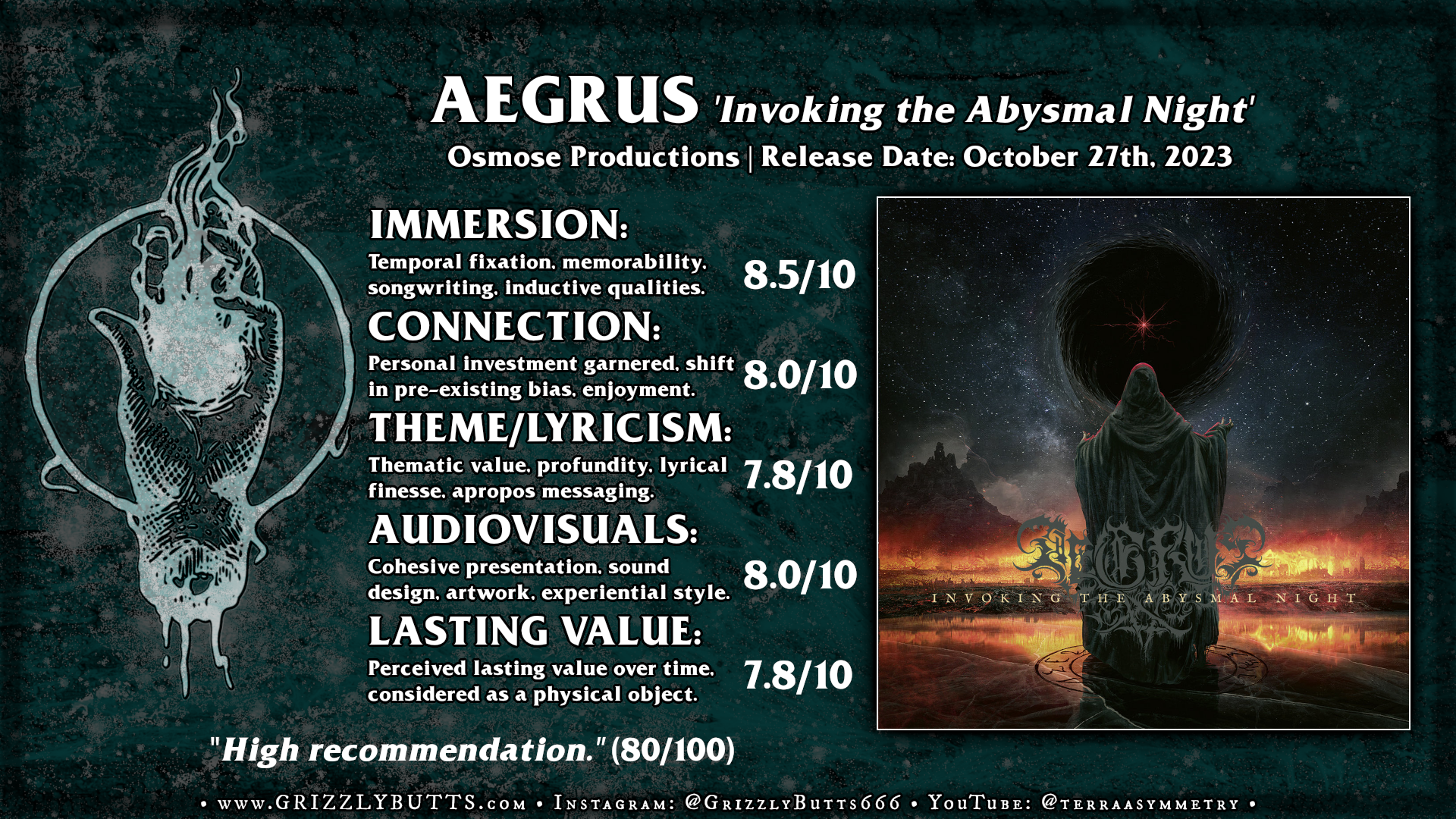 AEGRUS – Invoking the Abysmal Night (2023) | REVIEW