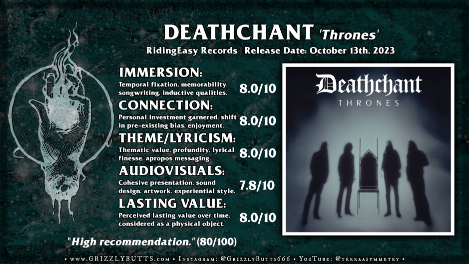 DEATHCHANT – Thrones (2023) | REVIEW