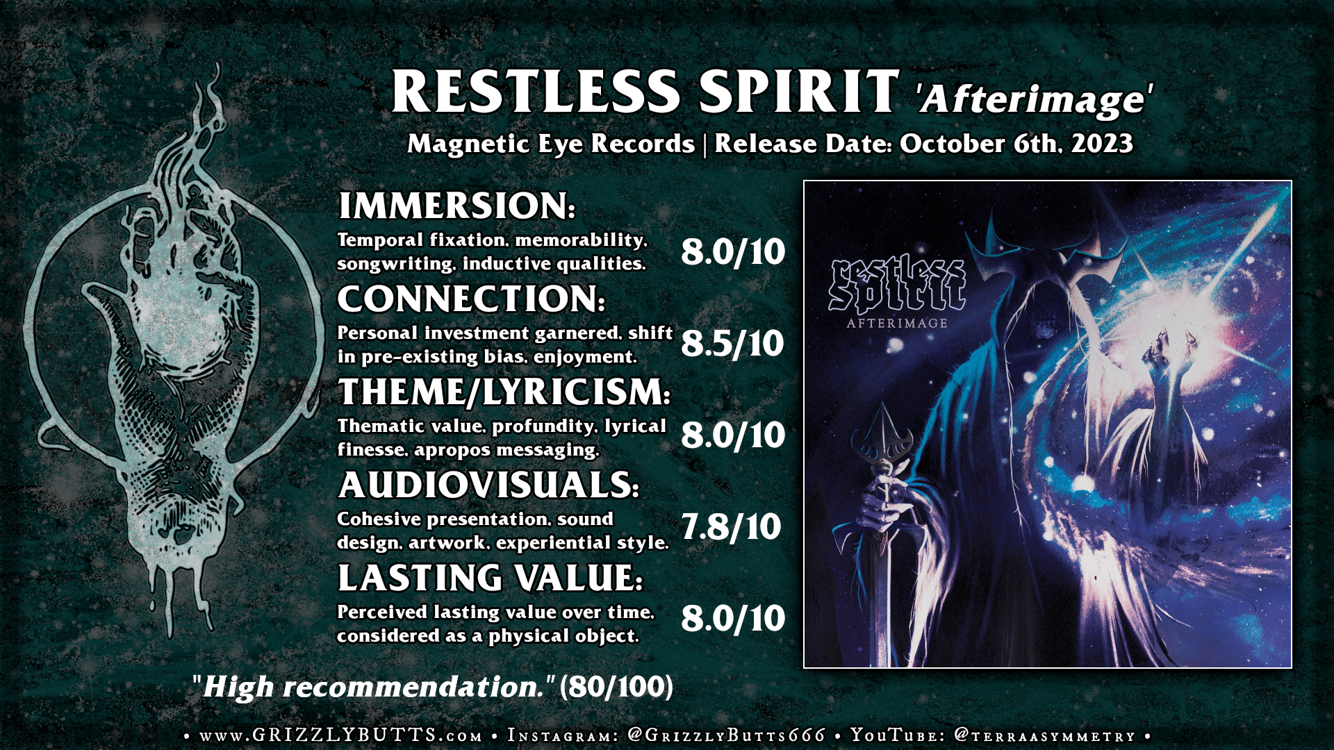 RESTLESS SPIRIT – Afterimage (2023) | REVIEW