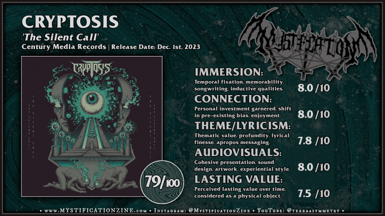 CRYPTOSIS – The Silent Call (2023) | REVIEW