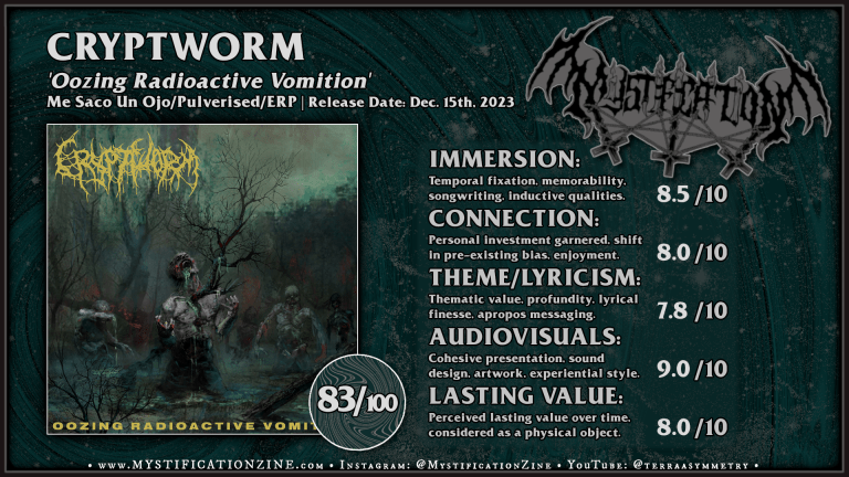 CRYPTWORM – Oozing Radioactive Vomition (2023) | REVIEW