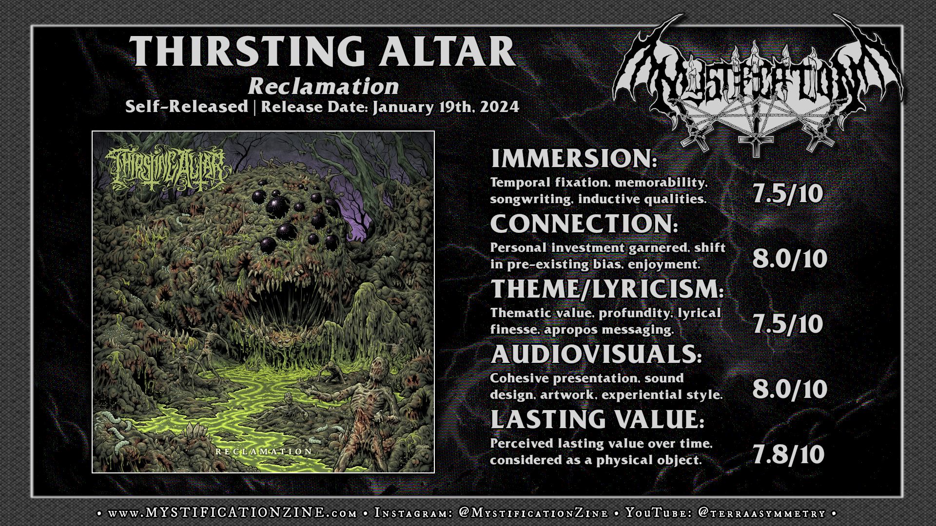 THIRSTING ALTAR – Reclamation (2024) | REVIEW