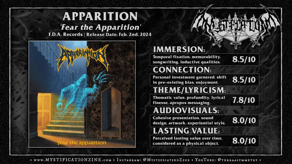 APPARITION – Fear the Apparition (2024) | REVIEW