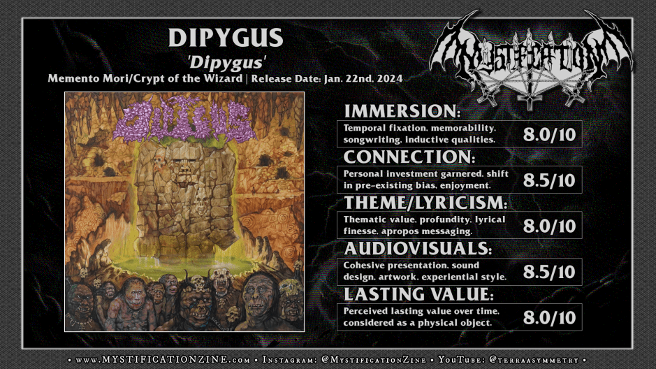 DIPYGUS – Dipygus (2024) | REVIEW