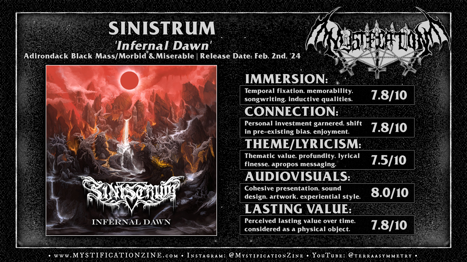 SINISTRUM – Infernal Dawn (2024) | REVIEW