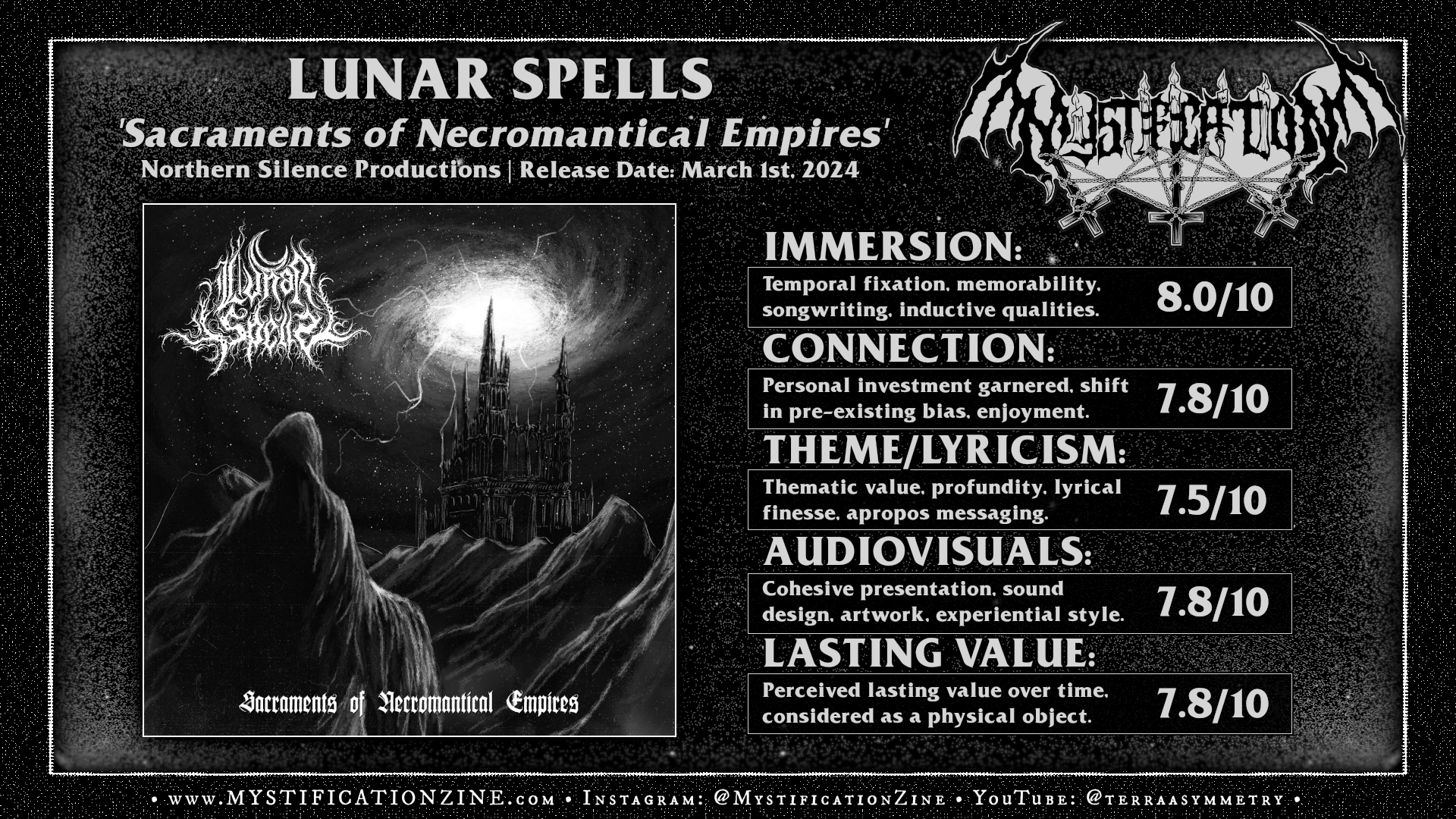 LUNAR SPELLS – Sacraments of Necromantical Empires (2024) | REVIEW