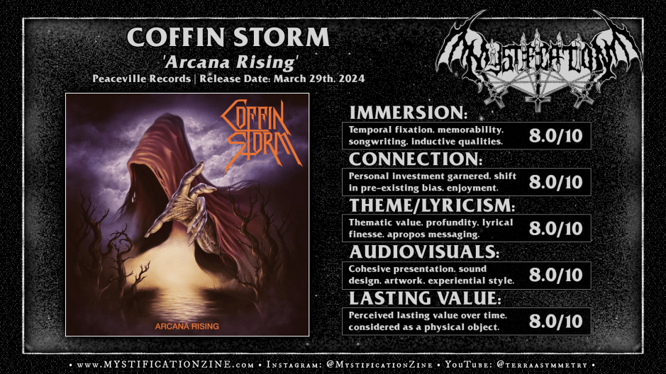 COFFIN STORM – Arcana Rising (2024) | REVIEW