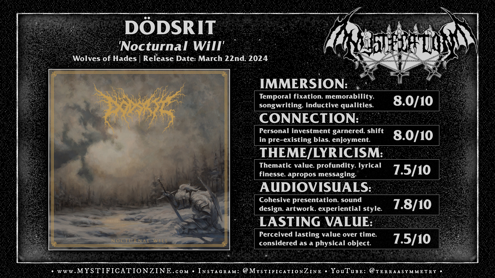 DÖDSRIT – Nocturnal Will (2024) | REVIEW