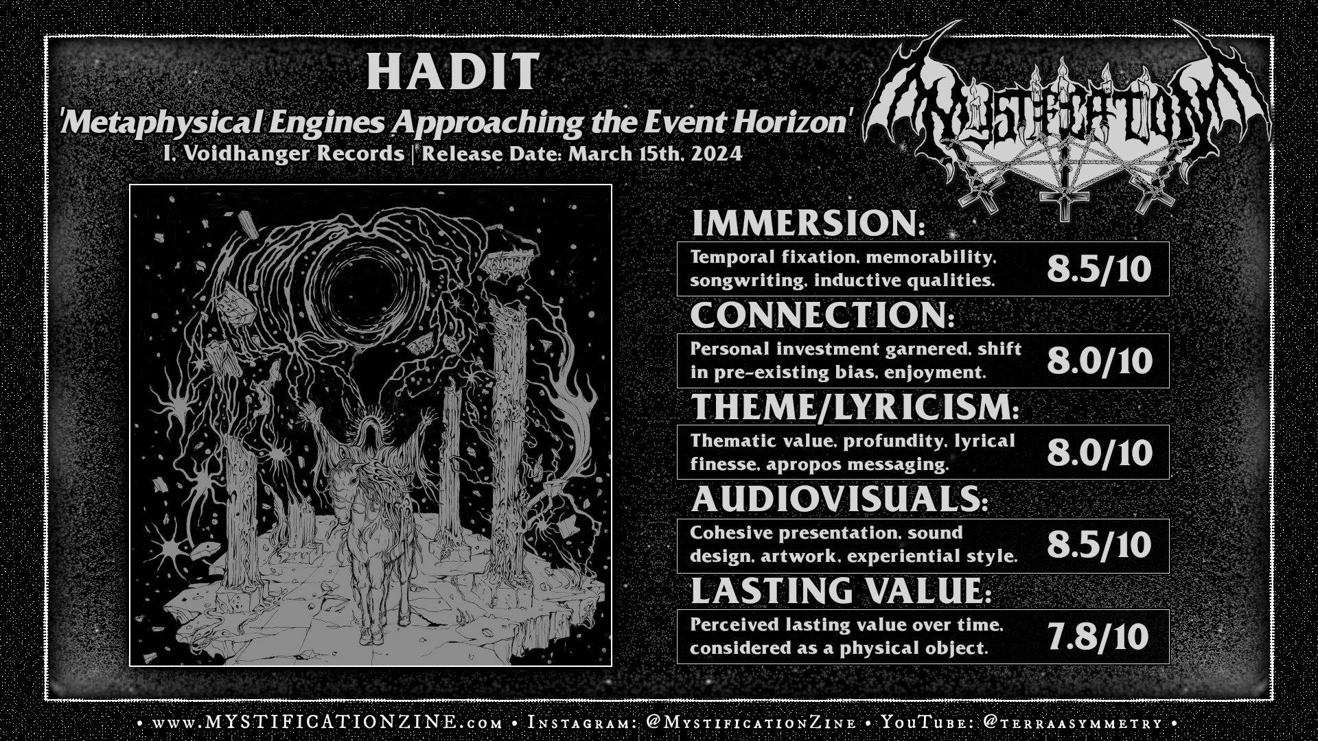 HADIT – Metaphysical Engines Approaching the Event Horizon (2024) | REVIEW