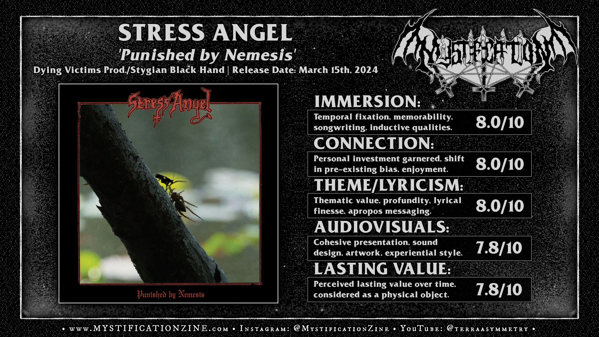 STRESS ANGEL – Punished by Nemesis (2024) | REVIEW