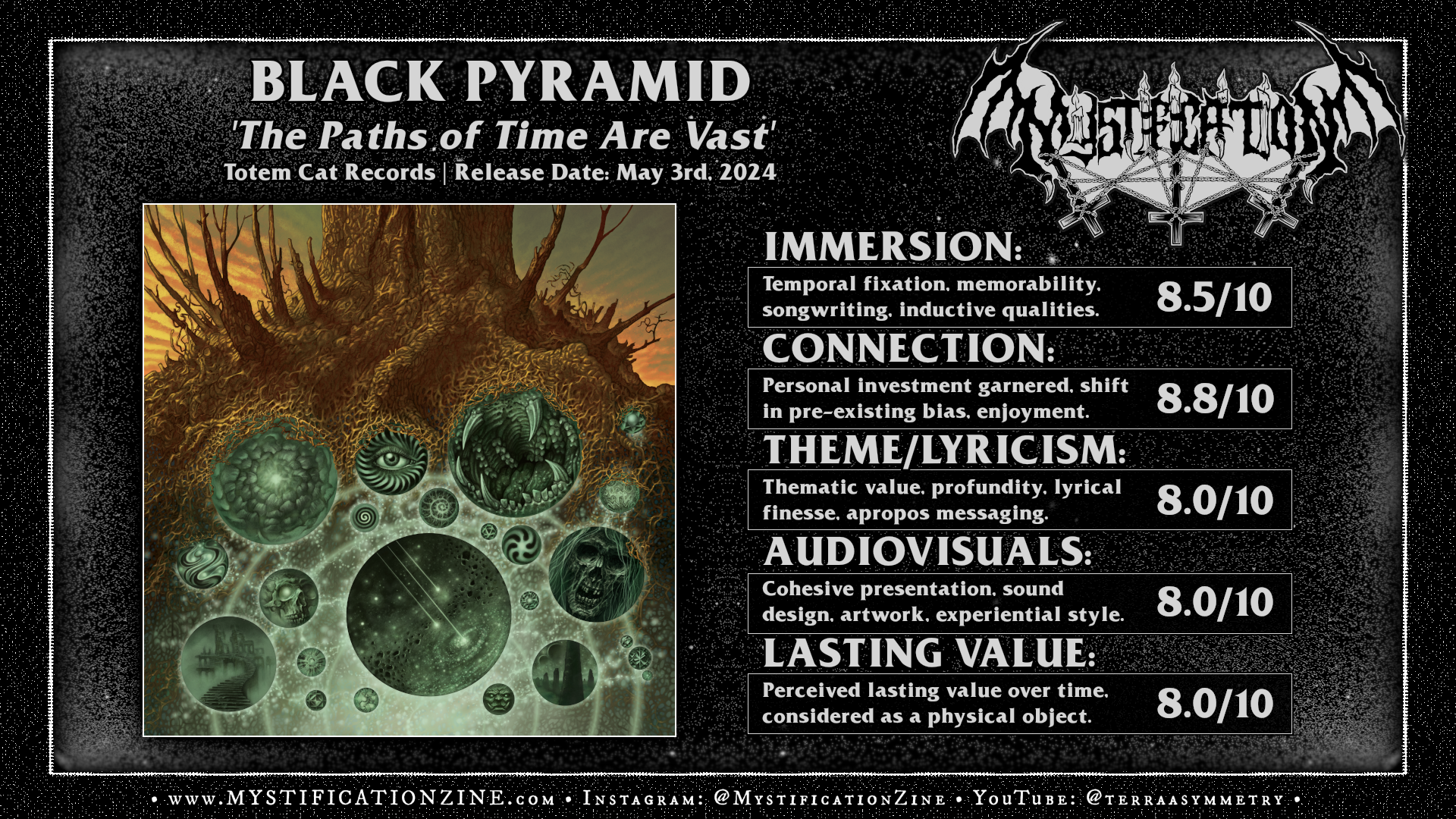 BLACK PYRAMID – The Paths of Time Are Vast (2024) | REVIEW