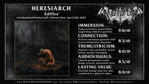 HERESIARCH – Edifice (2024) | REVIEW