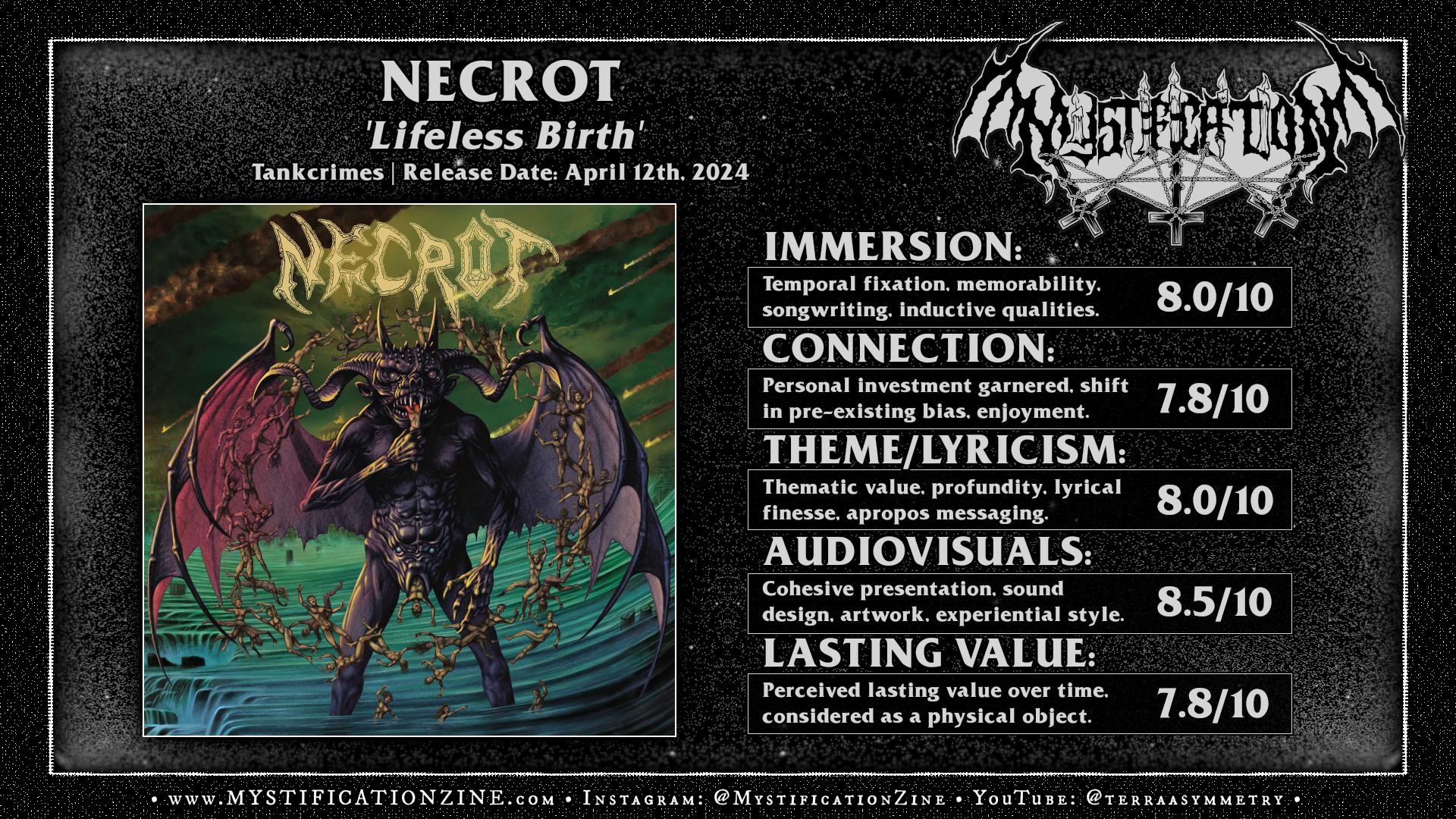 NECROT – Lifeless Birth (2024) | REVIEW