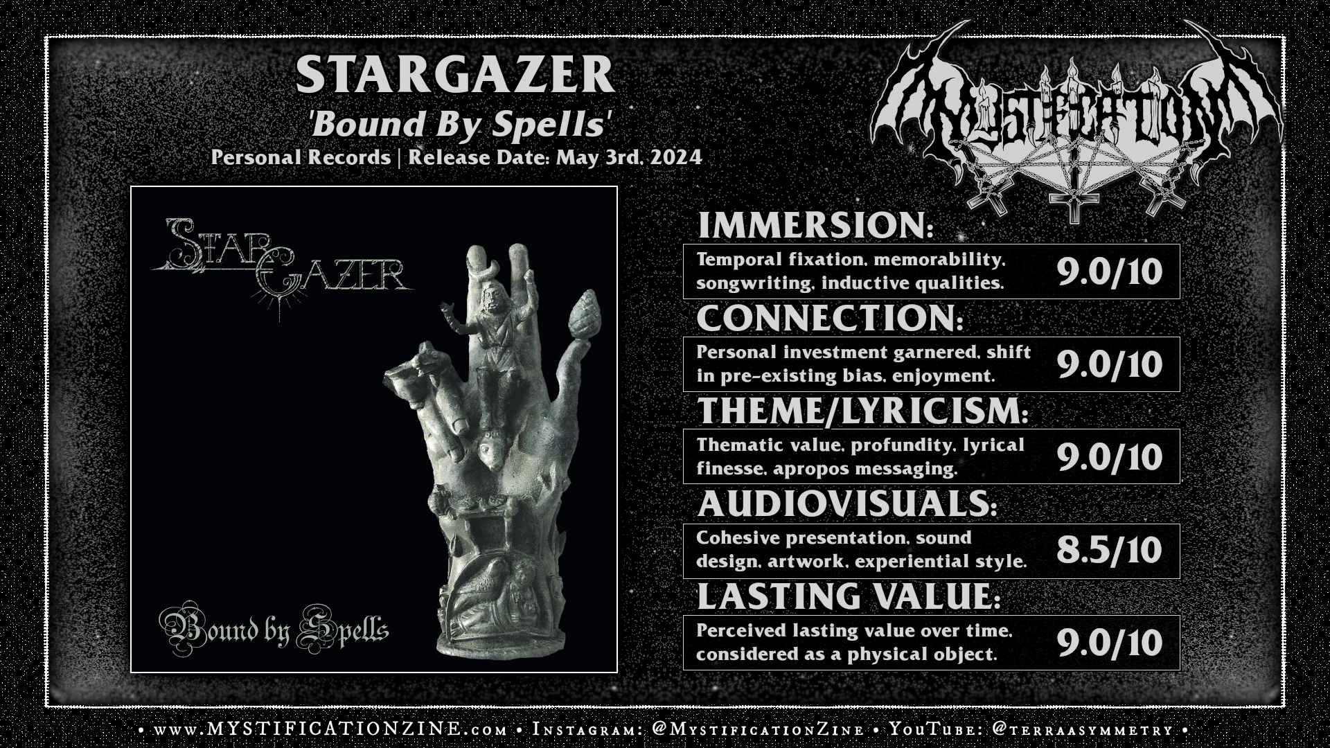 Short Reviews | May 1st, 2024