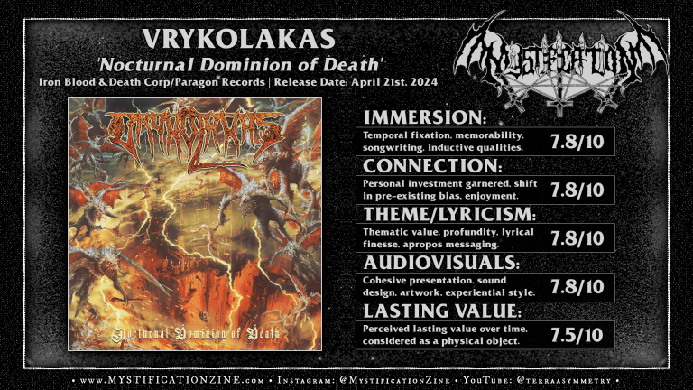 VRYKOLAKAS – Nocturnal Dominion of Death (2024) | REVIEW