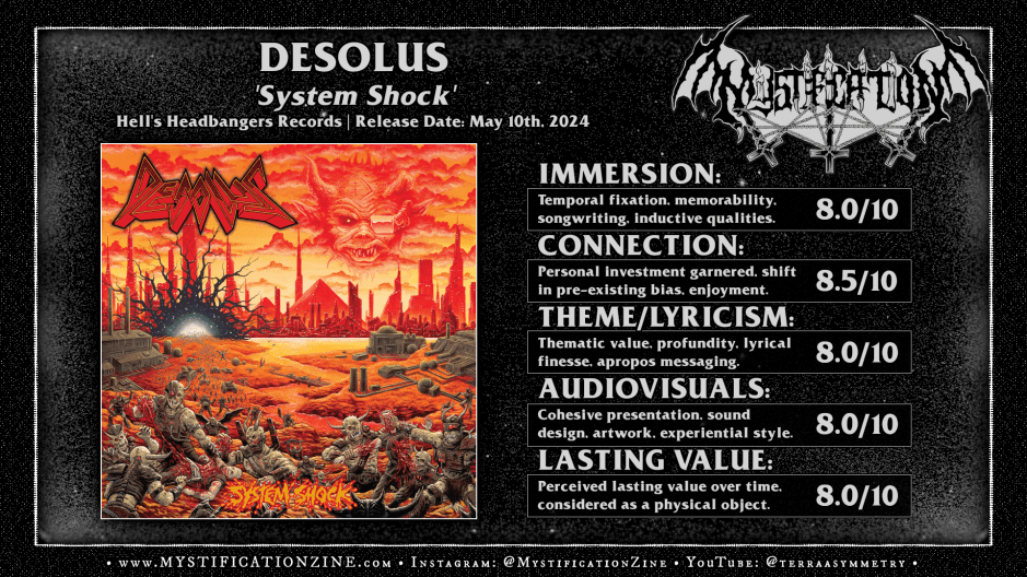 DESOLUS – System Shock (2024) | REVIEW