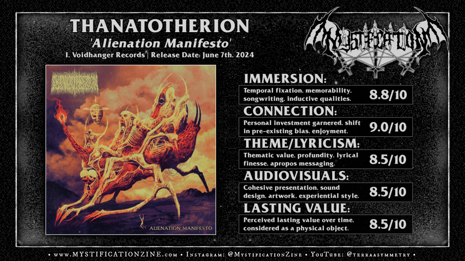 THANATOTHERION – Alienation Manifesto (2024) | REVIEW