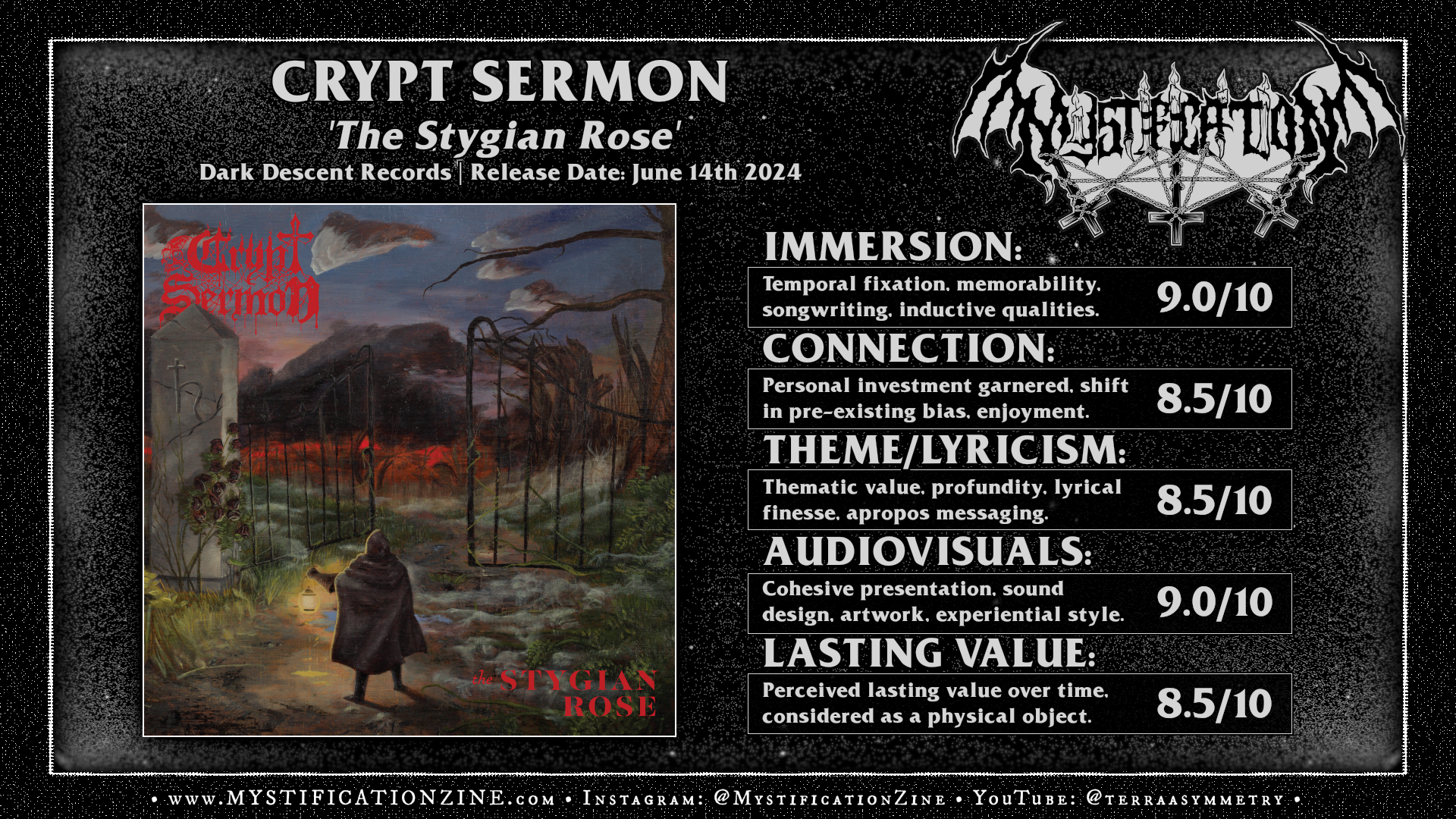 CRYPT SERMON – The Stygian Rose (2024) | REVIEW