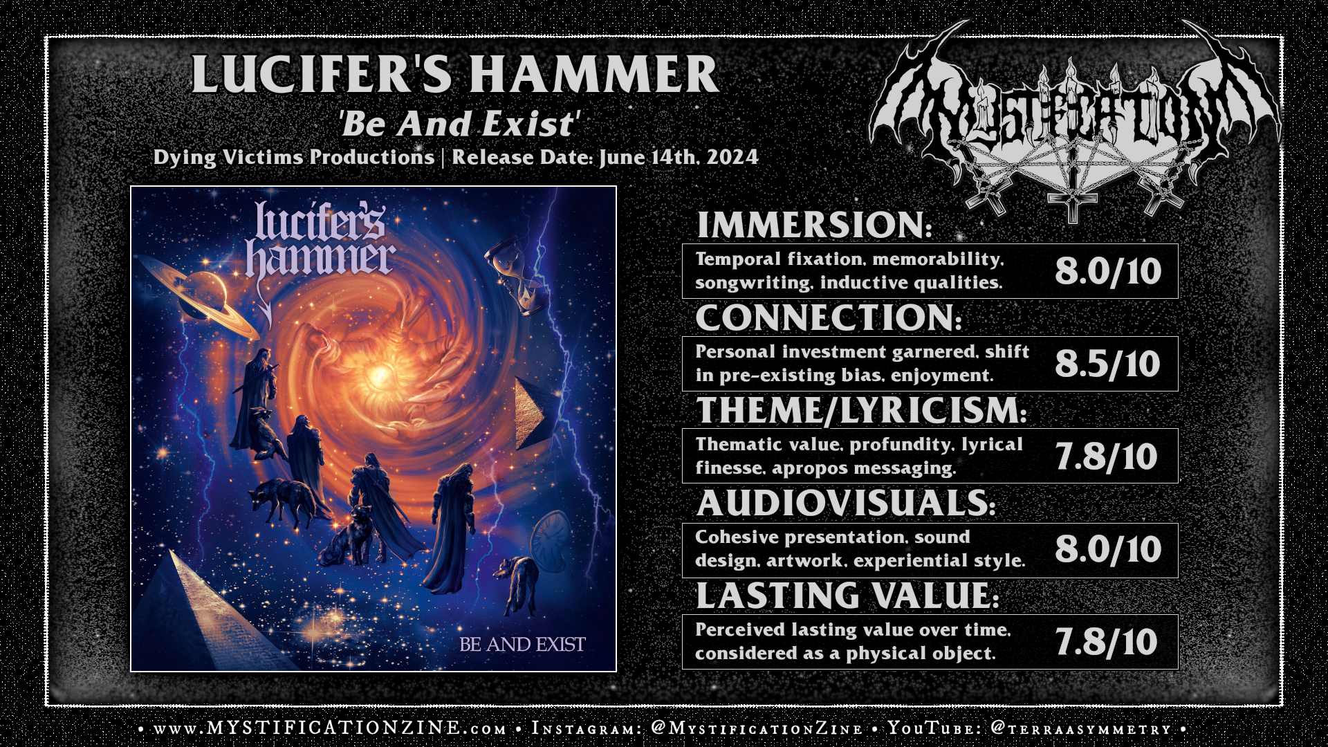 LUCIFER’S HAMMER – Be And Exist (2024) | REVIEW
