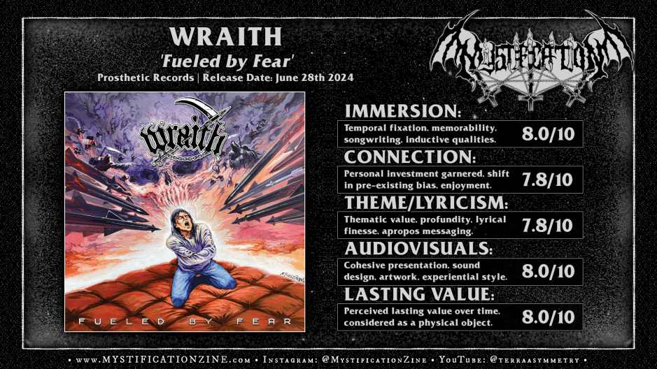 WRAITH – Fueled by Fear (2024) | REVIEW