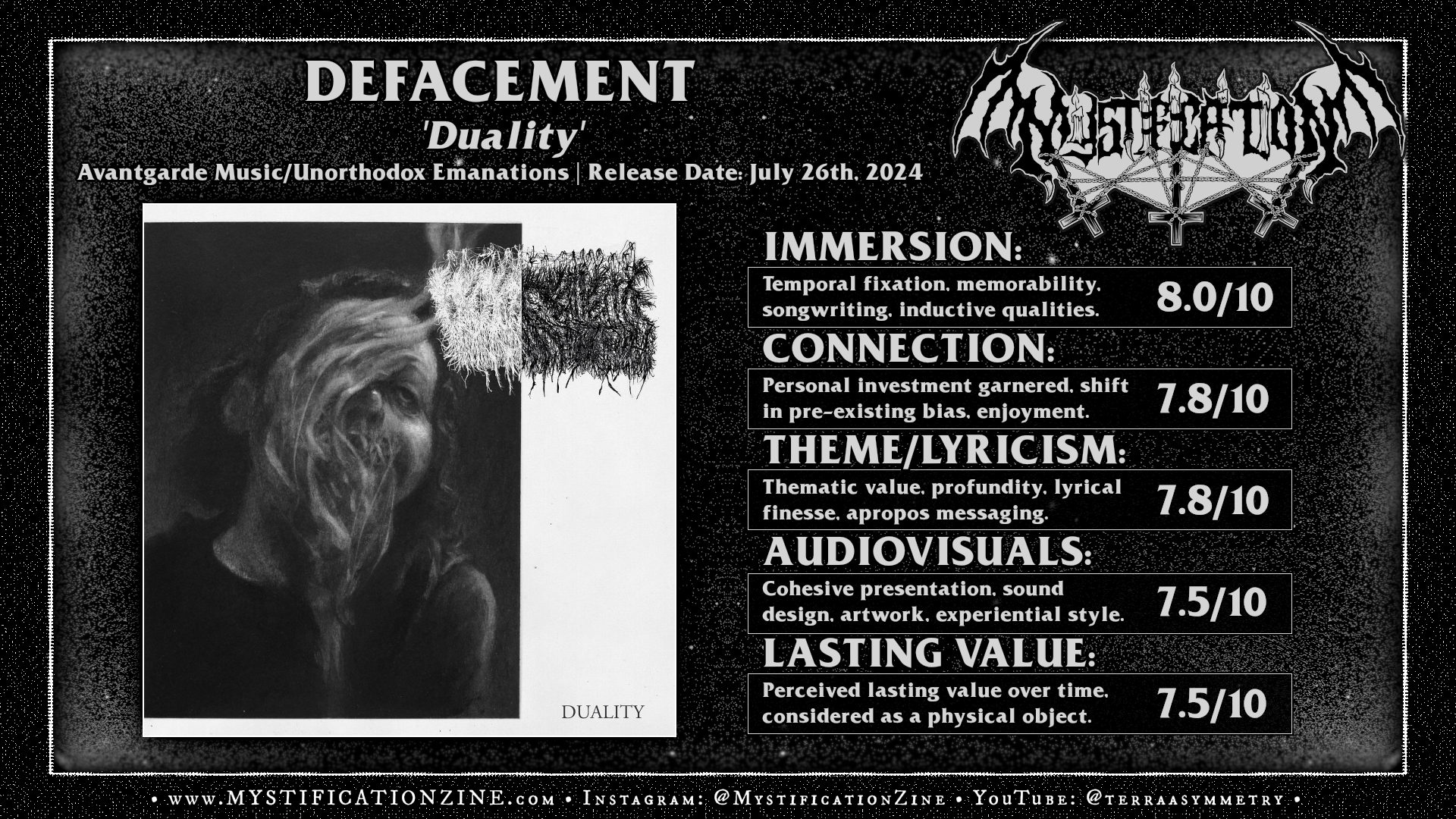 DEFACEMENT – Duality (2024) | REVIEW