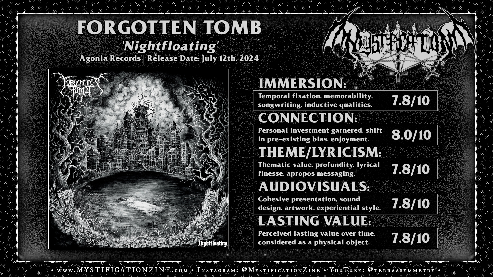 FORGOTTEN TOMB – Nightfloating (2024) | REVIEW
