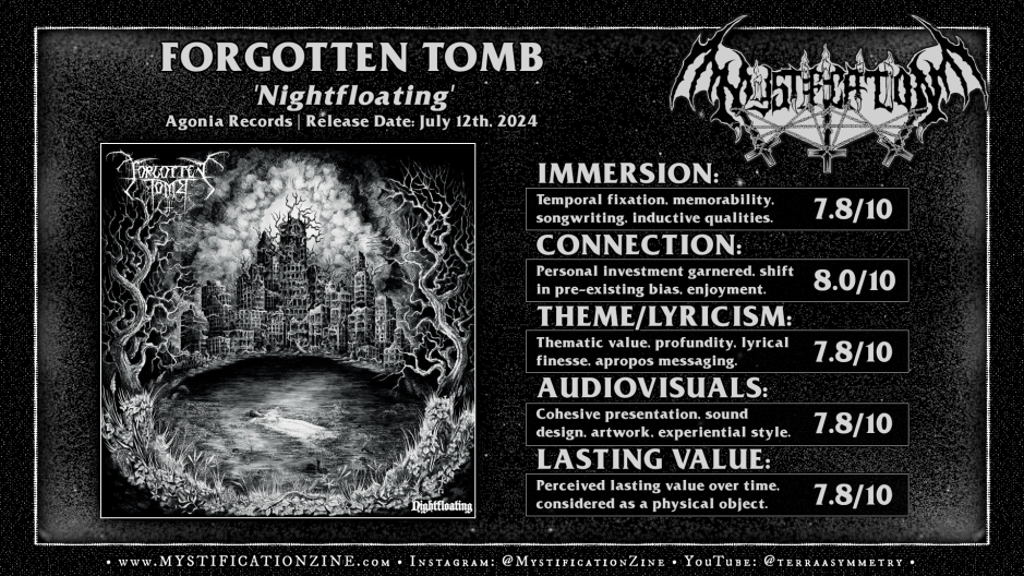 FORGOTTEN TOMB – Nightfloating (2024) | REVIEW
