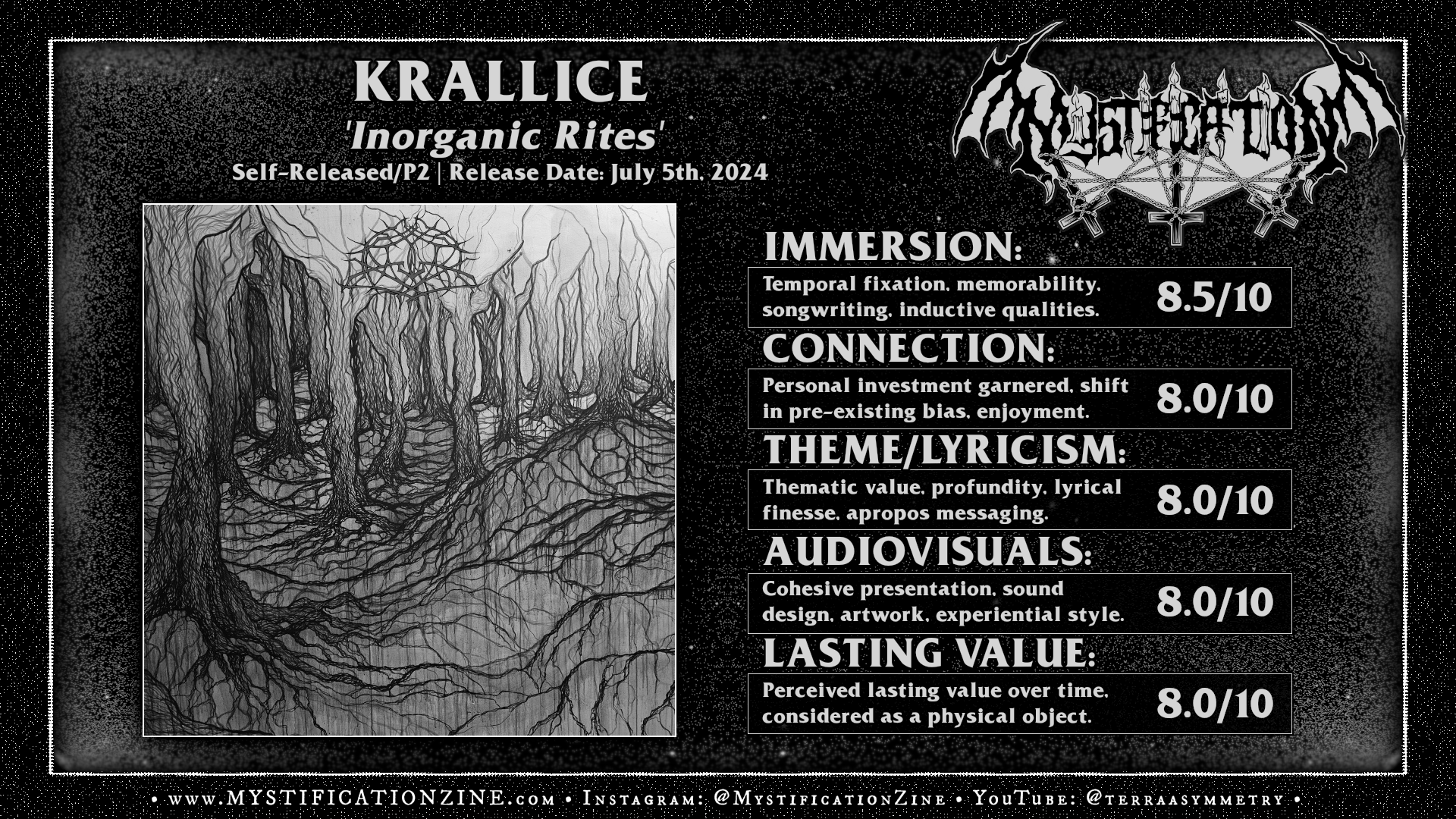 The Top 20 Albums of July | 2024