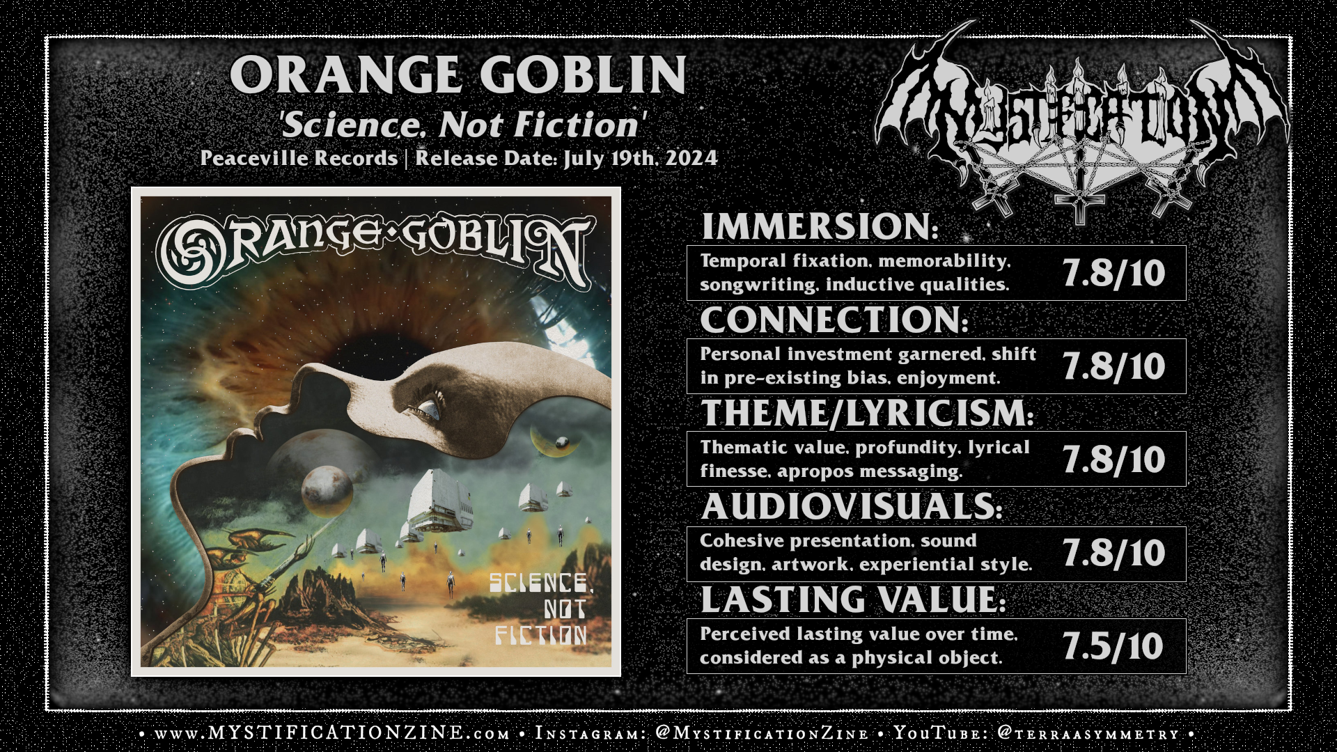 ORANGE GOBLIN – Science, Not Fiction (2024) | REVIEW