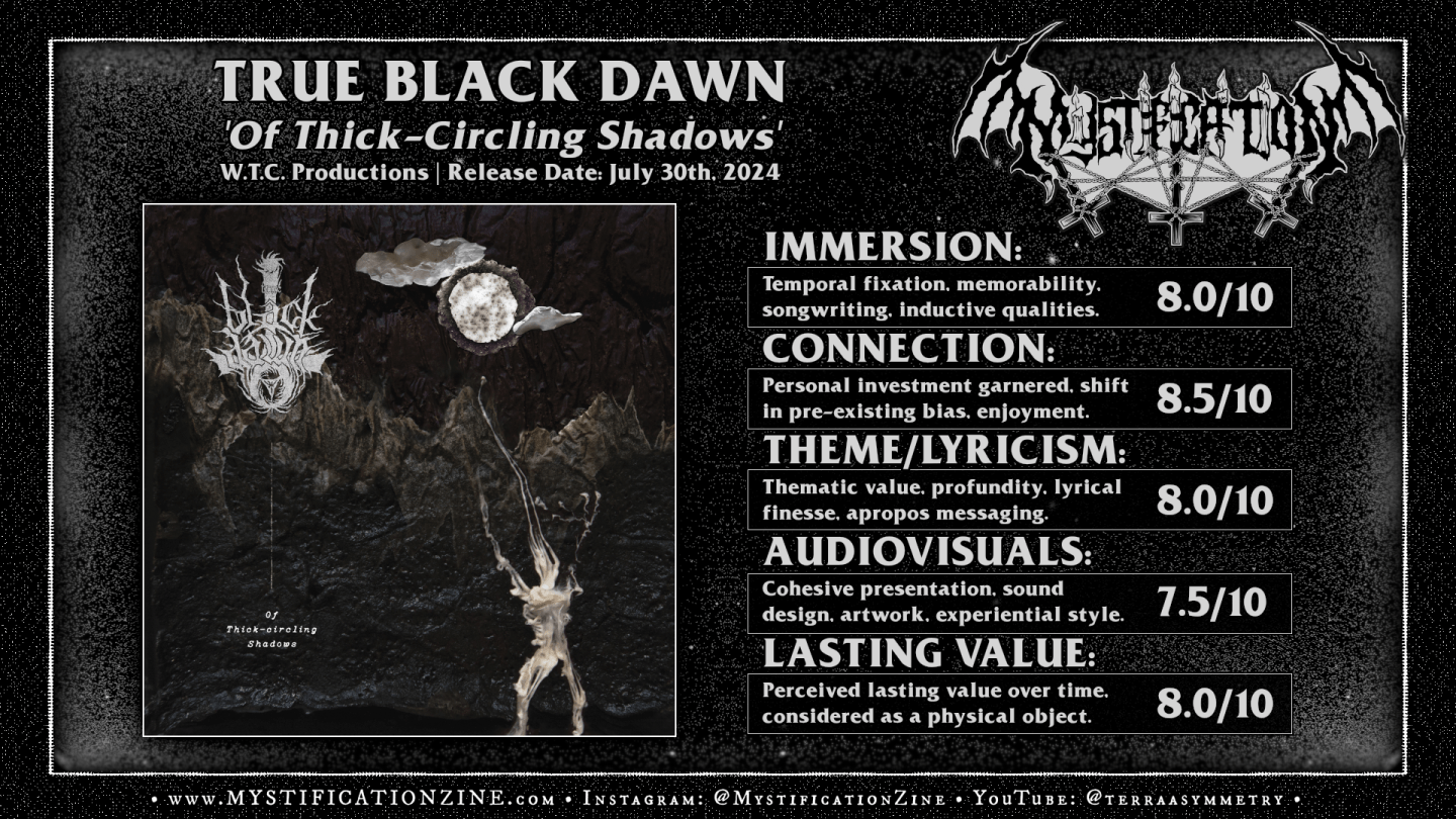 TRUE BLACK DAWN – Of Thick-Circling Shadows (2024) | REVIEW